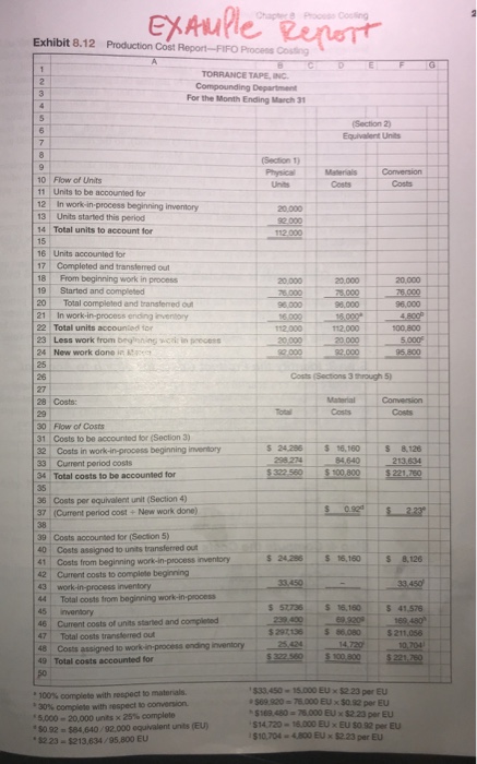 Solved Beginning work-in-progress inventory on June 1 had | Chegg.com