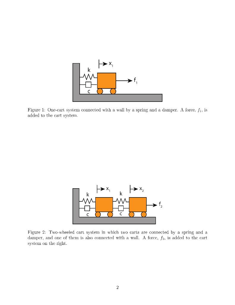 Solved 1. Compute Taylor series expansions up to the first | Chegg.com