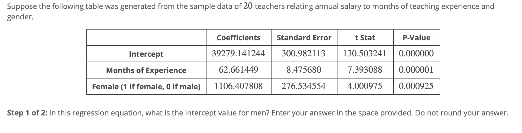 Solved Suppose the following table was generated from the | Chegg.com