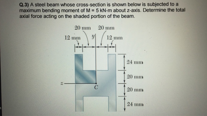 Solved A steel beam whose cross-section is shown below is | Chegg.com