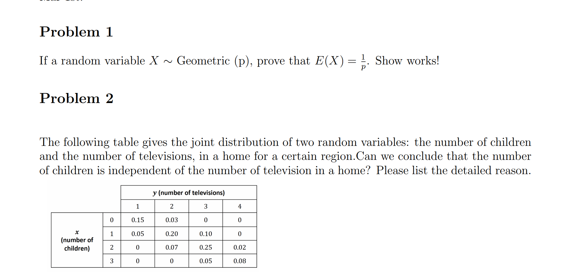 Solved If a random variable X∼ Geometric (p), prove that | Chegg.com