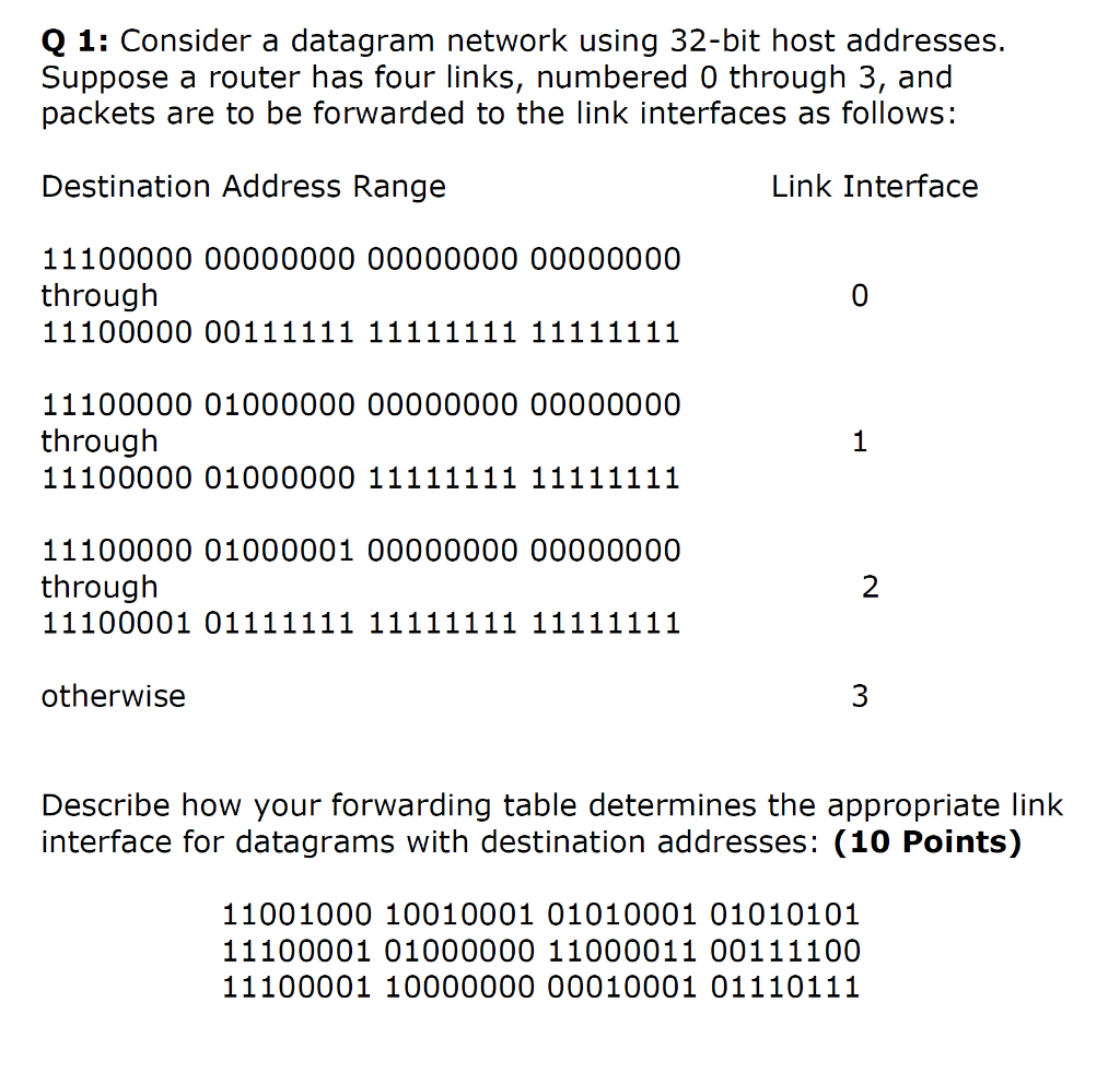 Solved Q 1: Consider a datagram network using 32-bit host | Chegg.com