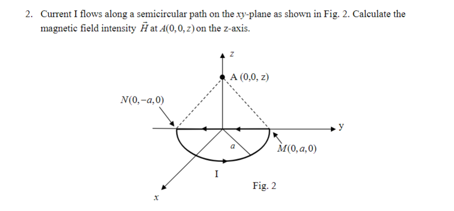 Solved Current I flows along a semicircular path on the | Chegg.com