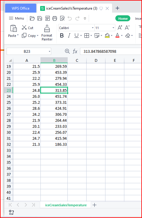 Solved Q1. (7 marks) The file named iceCreamSales | Chegg.com