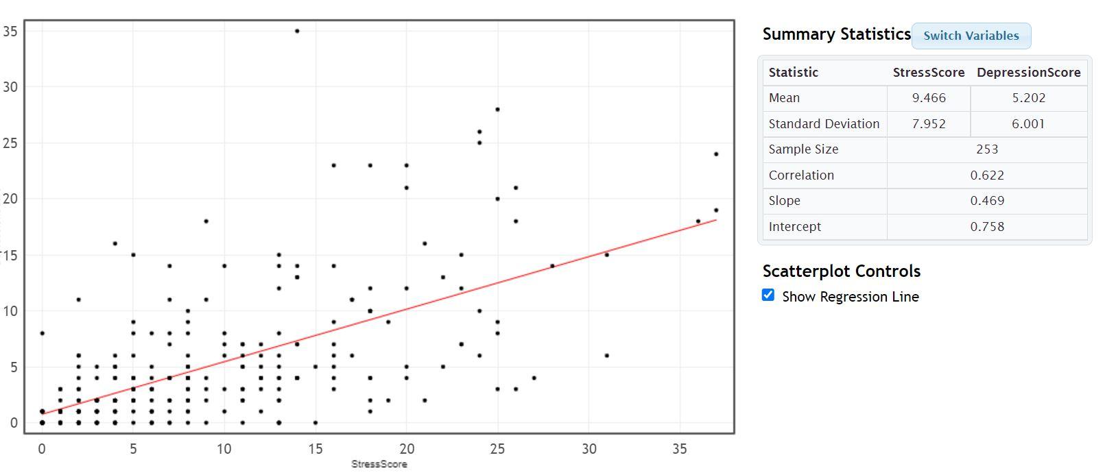 Solved 1) Using StatKey, Excel, or another technology, | Chegg.com