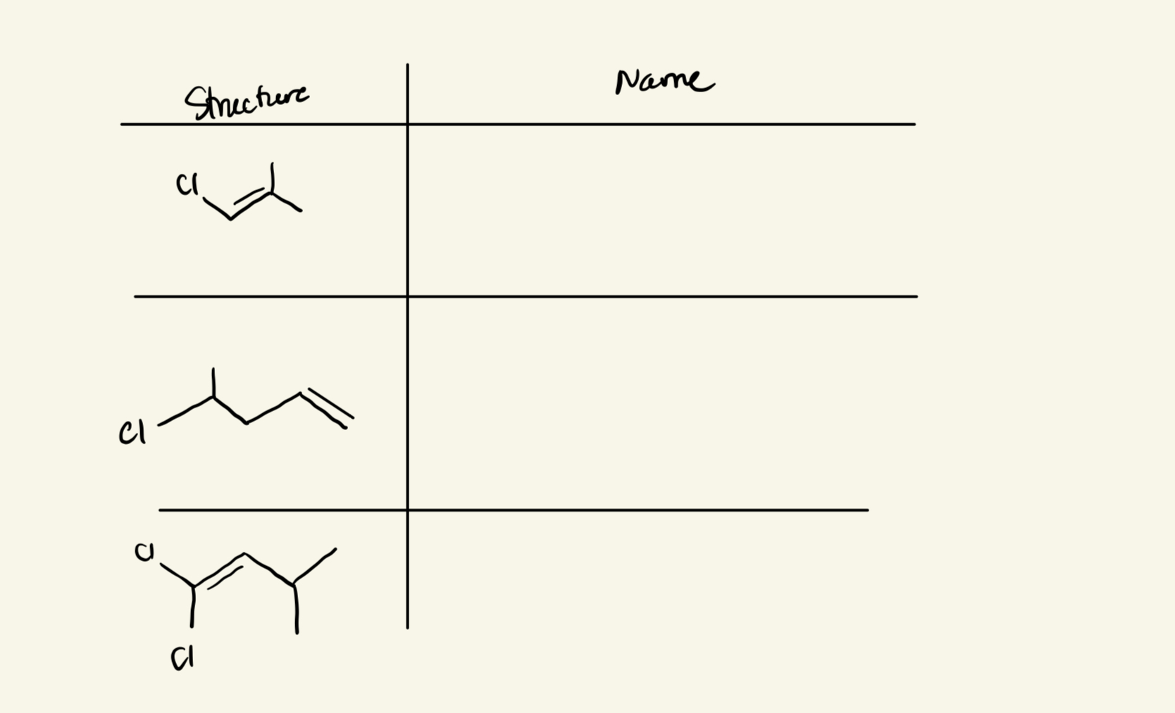Solved \begin{tabular}{ll} Strecture & Name \\ \hline | Chegg.com