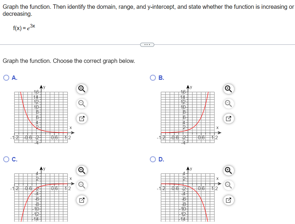 Solved Graph the function. Then identify the domain, range, | Chegg.com