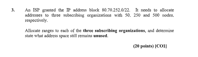 Solved 3. An ISP granted the IP address block | Chegg.com