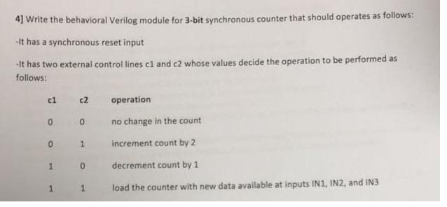 Solved 4] Write the behavioral Verilog module for 3-bit | Chegg.com