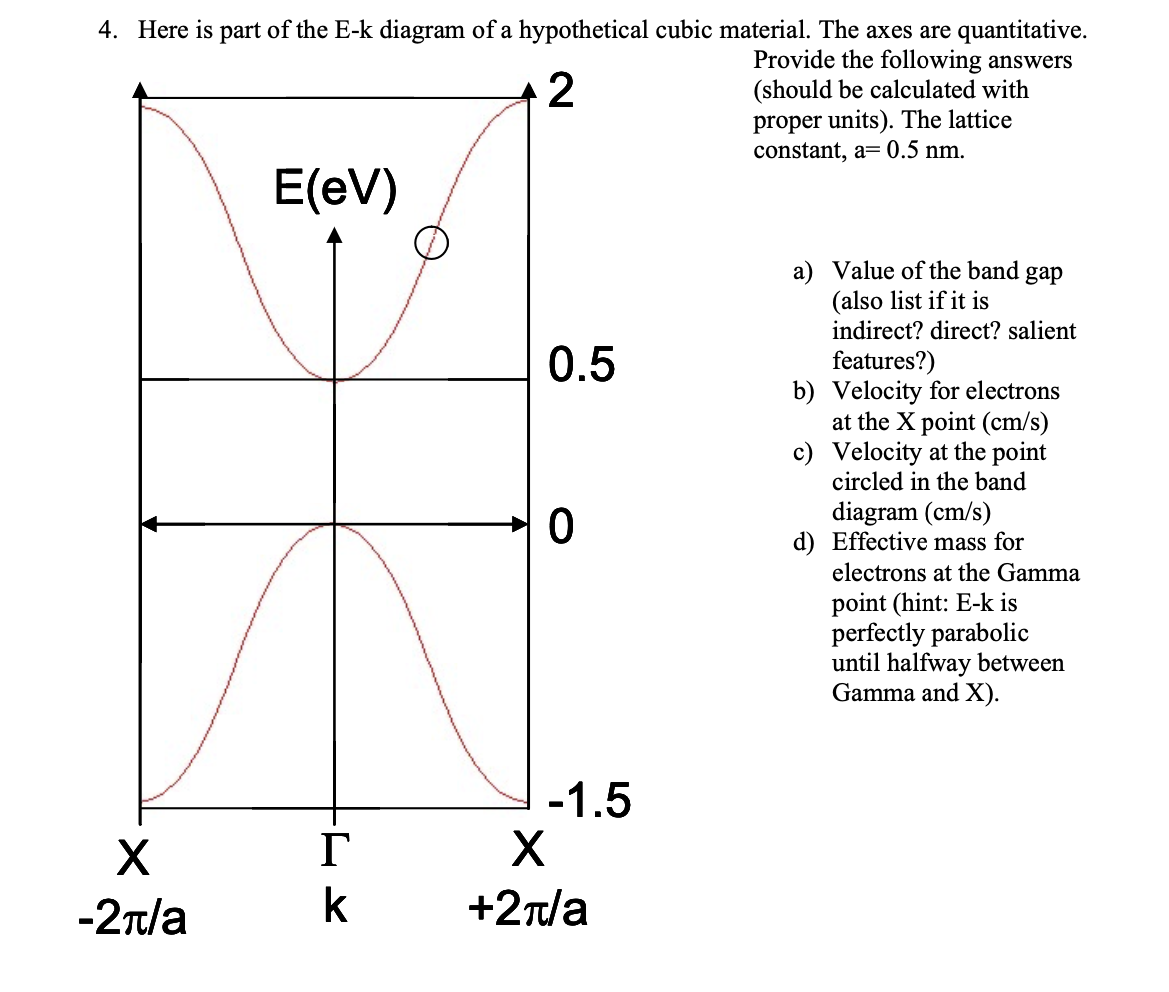 Solved Provide the following answers (should be calculated | Chegg.com