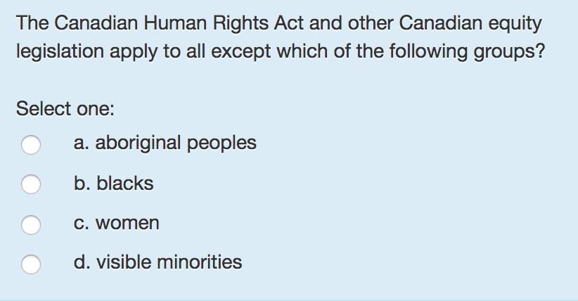 Solved The Canadian Human Rights Act and other Canadian | Chegg.com