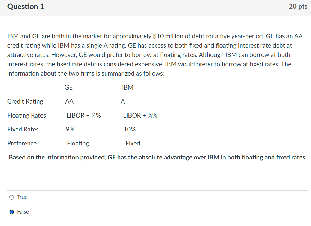 Solved Which option is correct? | Chegg.com