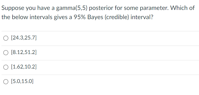 Solved Suppose you have a gamma (5,5) posterior for some | Chegg.com