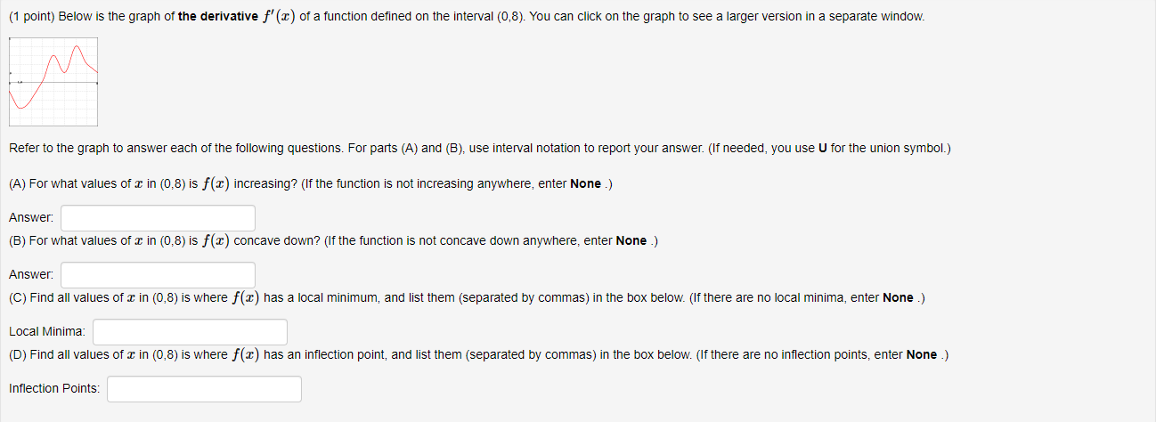 Solved (1 point) Below is the graph of the derivative f′(x) | Chegg.com