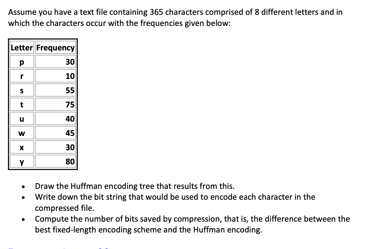 Assume you have a text file containing 365 characters | Chegg.com