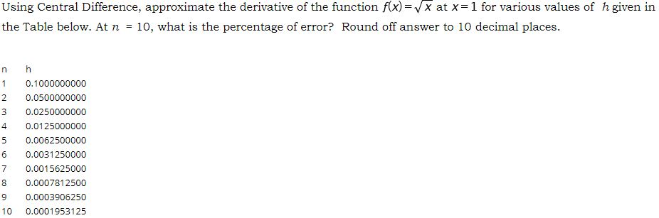 Solved Using Forward Difference, approximate the derivative | Chegg.com