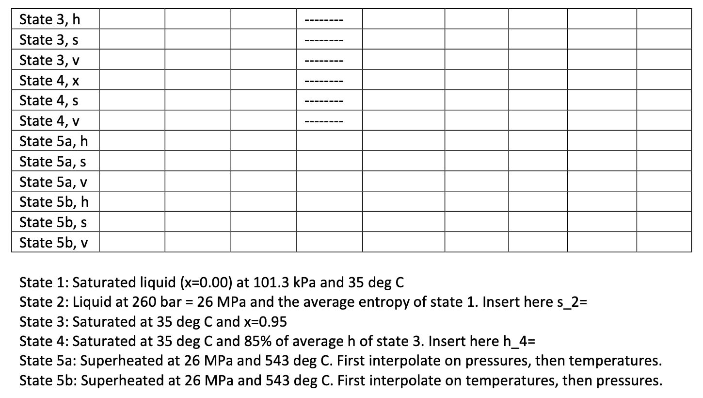 Superheated Steam Table Calculator | Cabinets Matttroy