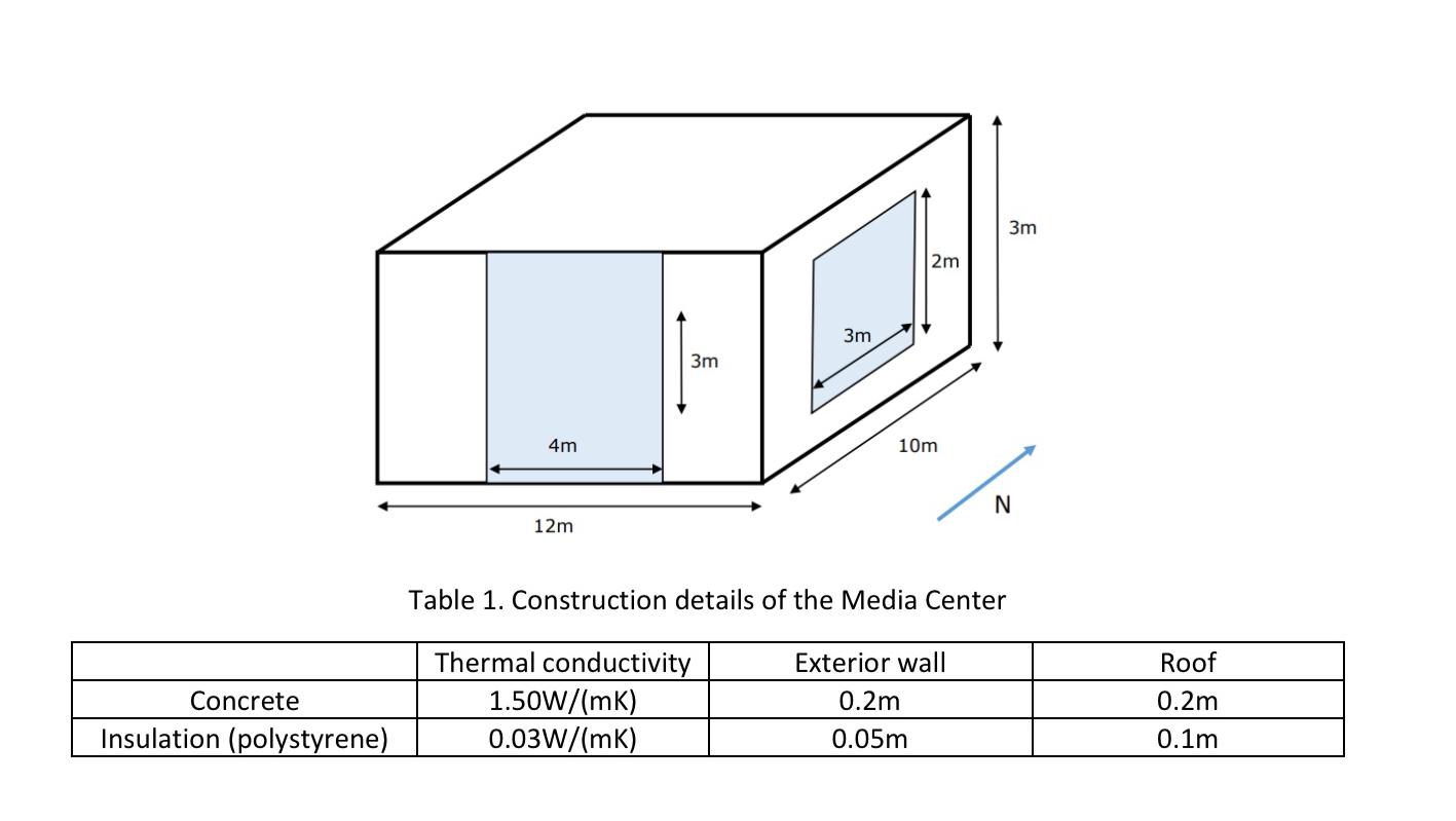 2-difficulty-medium-this-task-is-to-calculate-chegg