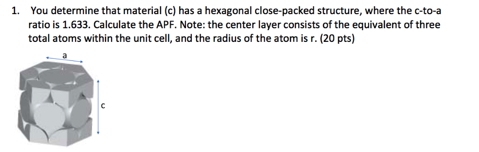 Solved You determine that material (c) has a hexagonal | Chegg.com