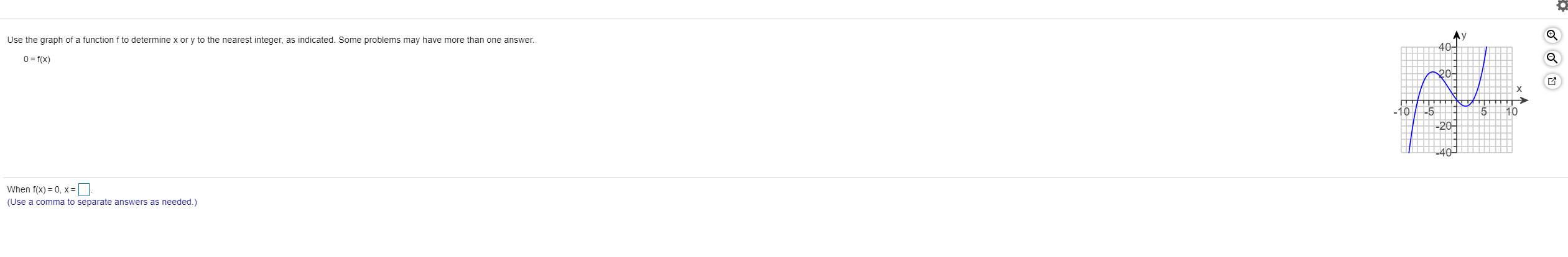 Solved Use the graph of a function f to determine x or y to | Chegg.com