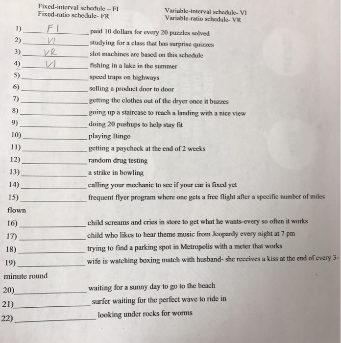 Solved Fixed-interval schedule-FI Fixed-ratio schedule- FR | Chegg.com