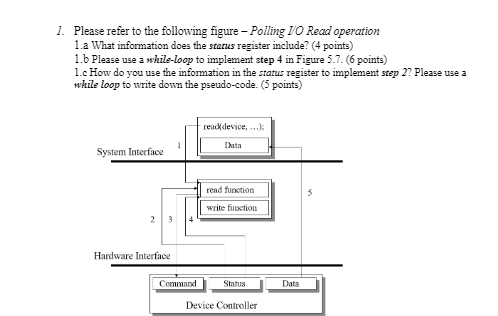 Solved 1. Please refer to the following figure - Polling IIO | Chegg.com