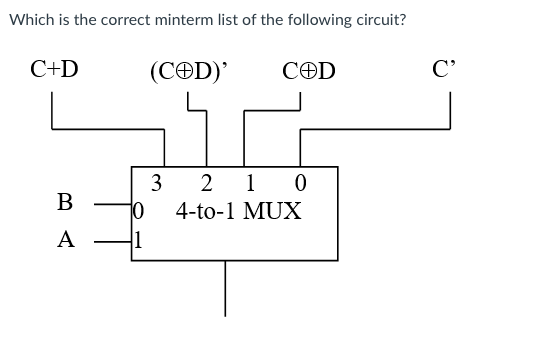 Solved Which is the correct minterm list of the following | Chegg.com