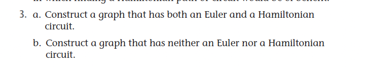 Solved 3. a. Construct a graph that has both an Euler and a | Chegg.com