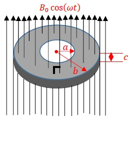 Solved A disc with inner radius 𝑎, outer radius 𝑏 and | Chegg.com