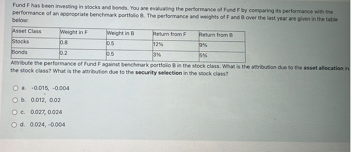 Solved Fund F has been investing in stocks and bonds. You | Chegg.com