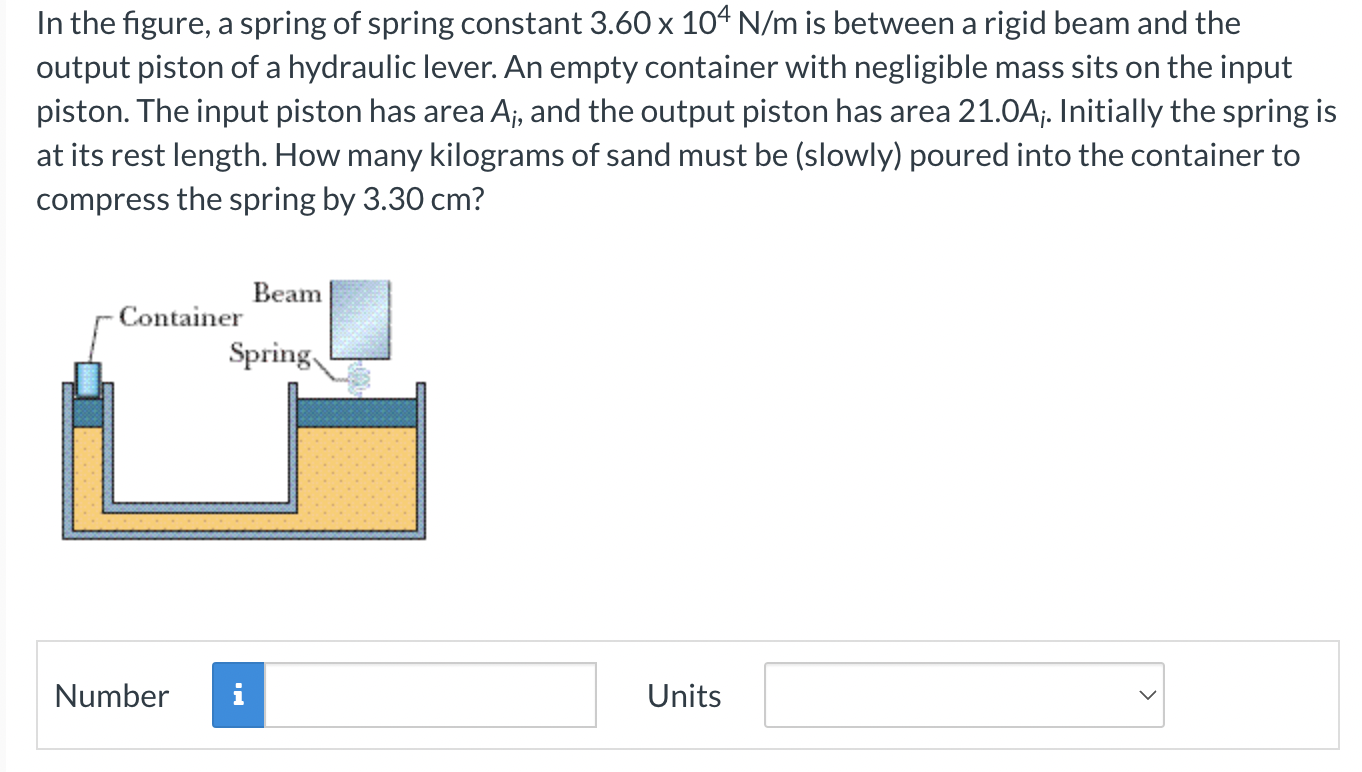 Solved In the figure, a spring of spring constant 3.60×104 | Chegg.com