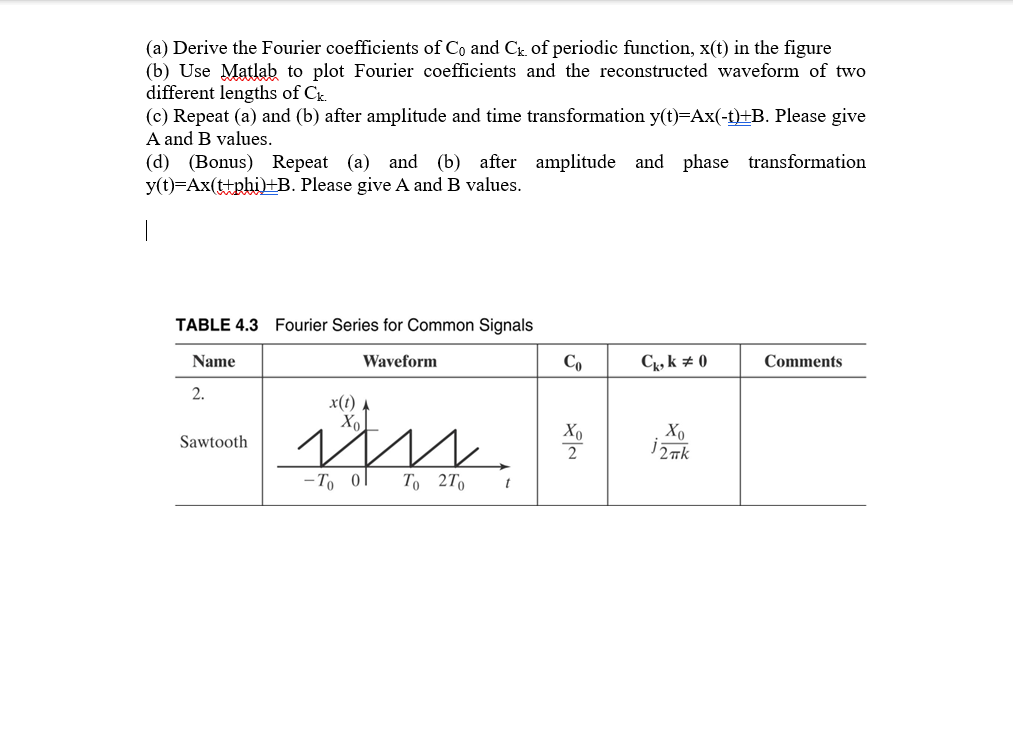 Solved (a) Derive the Fourier coefficients of C0 and Ck of | Chegg.com