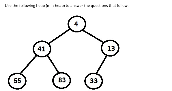 Solved Starting from the original min-heap, draw the heap | Chegg.com