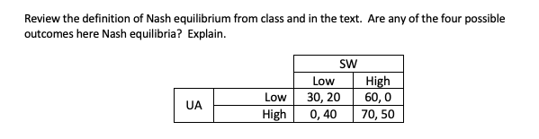 Solved Review the definition of Nash equilibrium from class | Chegg.com