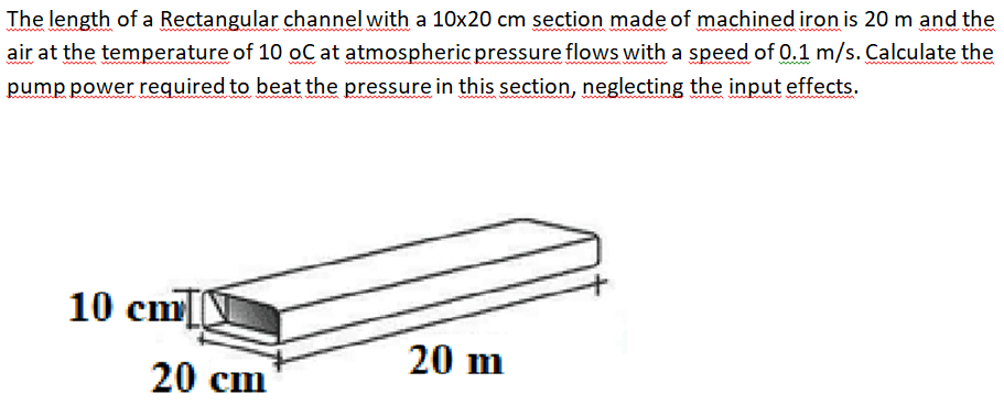 Solved The length of a Rectangular channel with a 10x20 cm | Chegg.com