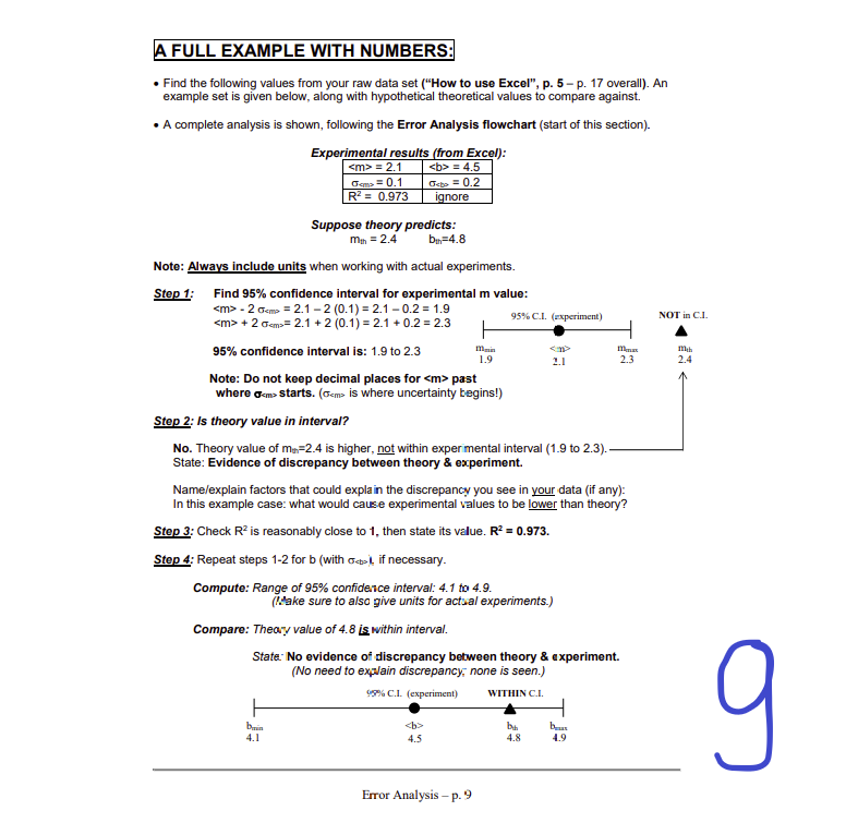 Solved Do NOT solve the problems! JUST Create a spreadsheet | Chegg.com