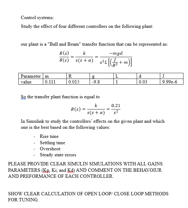 Solved Control systems: Study the effect of four different | Chegg.com