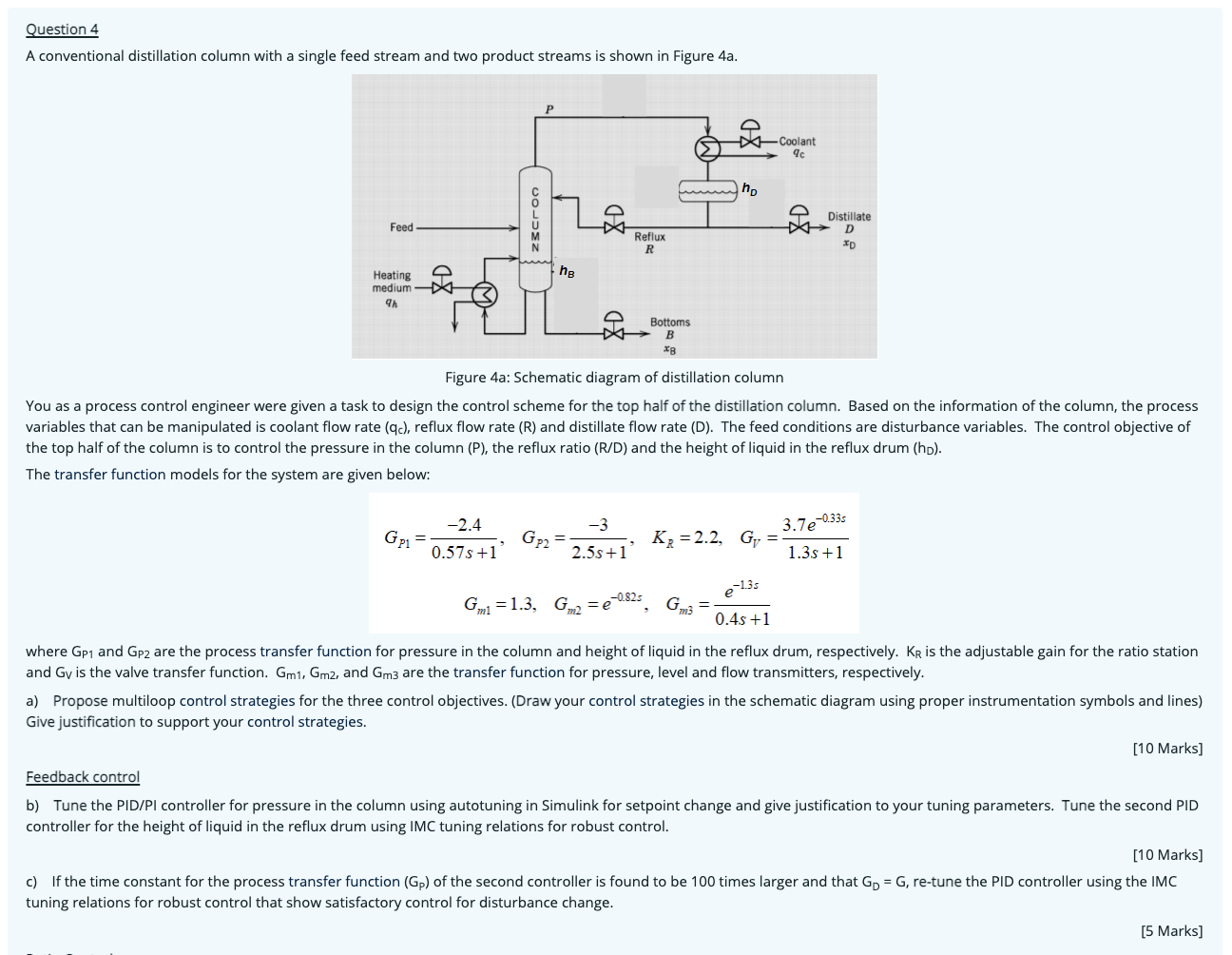 Question 4 A conventional distillation column with a | Chegg.com