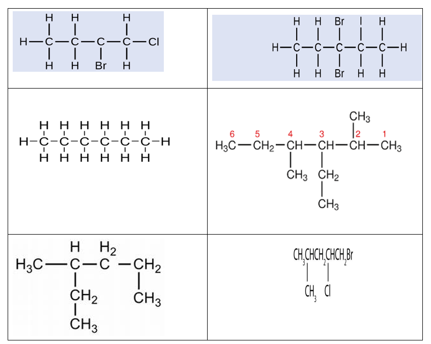 C7h16 Isomers Structural Formula