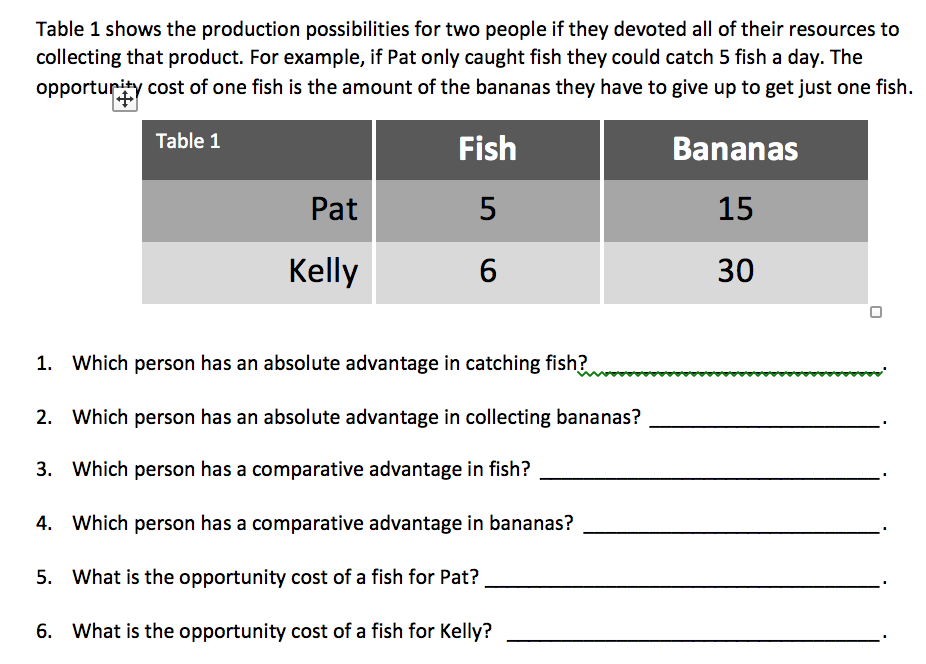 Solved Table 1 shows the production possibilities for two | Chegg.com