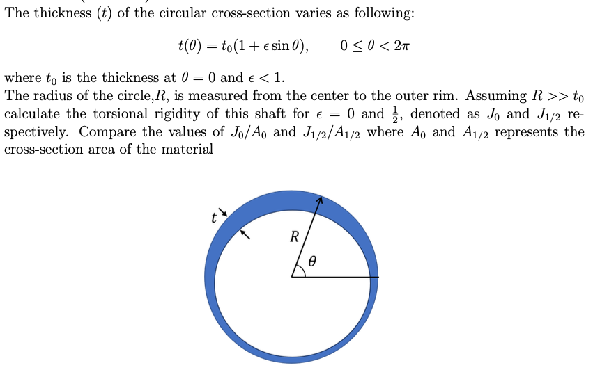 The thickness (t) of the circular cross-section | Chegg.com