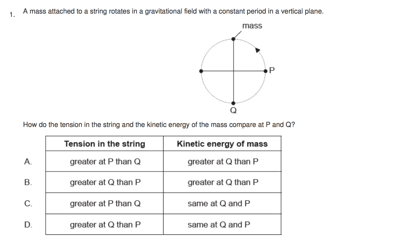 Solved 1. A mass attached to a string rotates in a | Chegg.com
