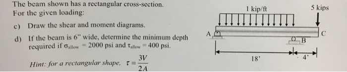 Solved The beam shown has a rectangular cross-section. For | Chegg.com