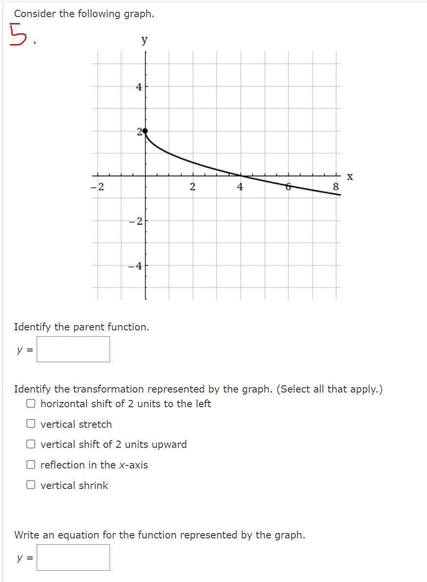 Solved = Use the graph of f(x) = x2 to write an equation for | Chegg.com