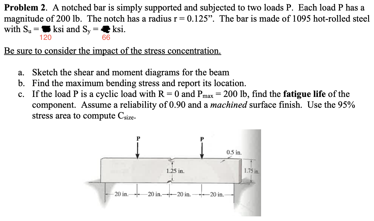 Problem 2. A notched bar is simply supported and | Chegg.com