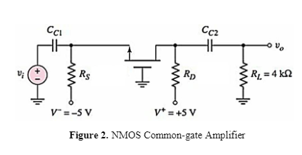 Solved 2- Common Gate Design: Figure 2 shows a common gate | Chegg.com