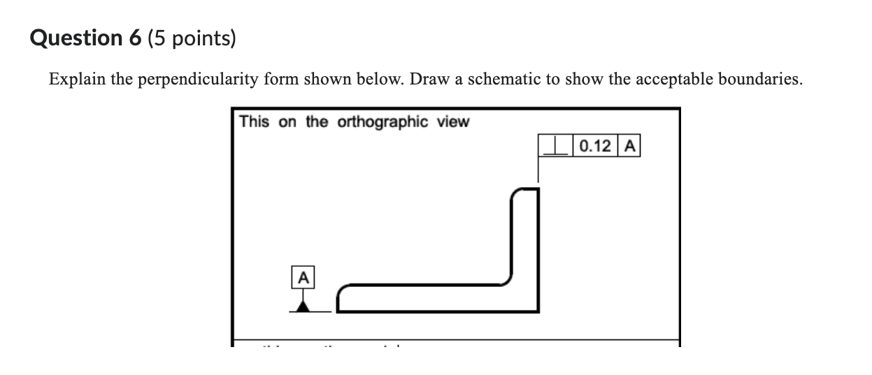 Solved Explain the perpendicularity form shown below. Draw a | Chegg.com
