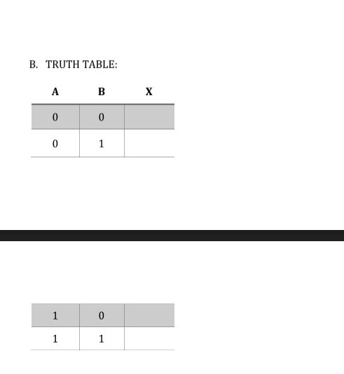 Solved PART III: Provide the Logic Diagram and the Truth | Chegg.com