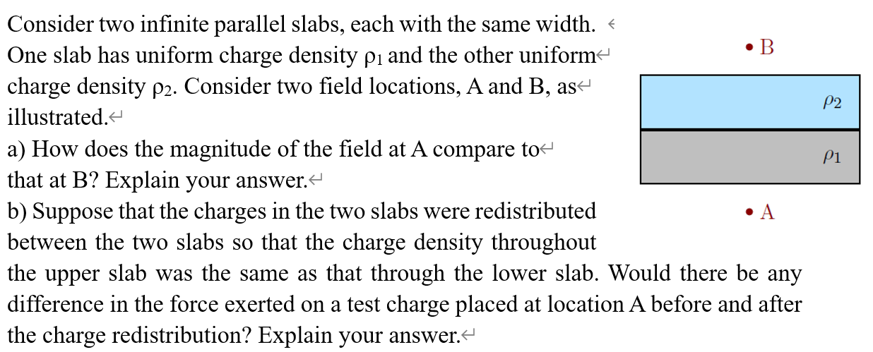 Solved 02 P1 Consider two infinite parallel slabs, each with | Chegg.com