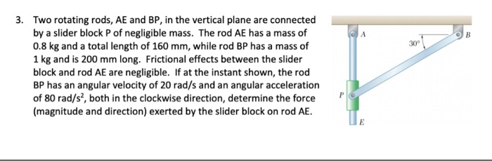 Solved Two rotating rods, AE and BP, in the vertical plane | Chegg.com